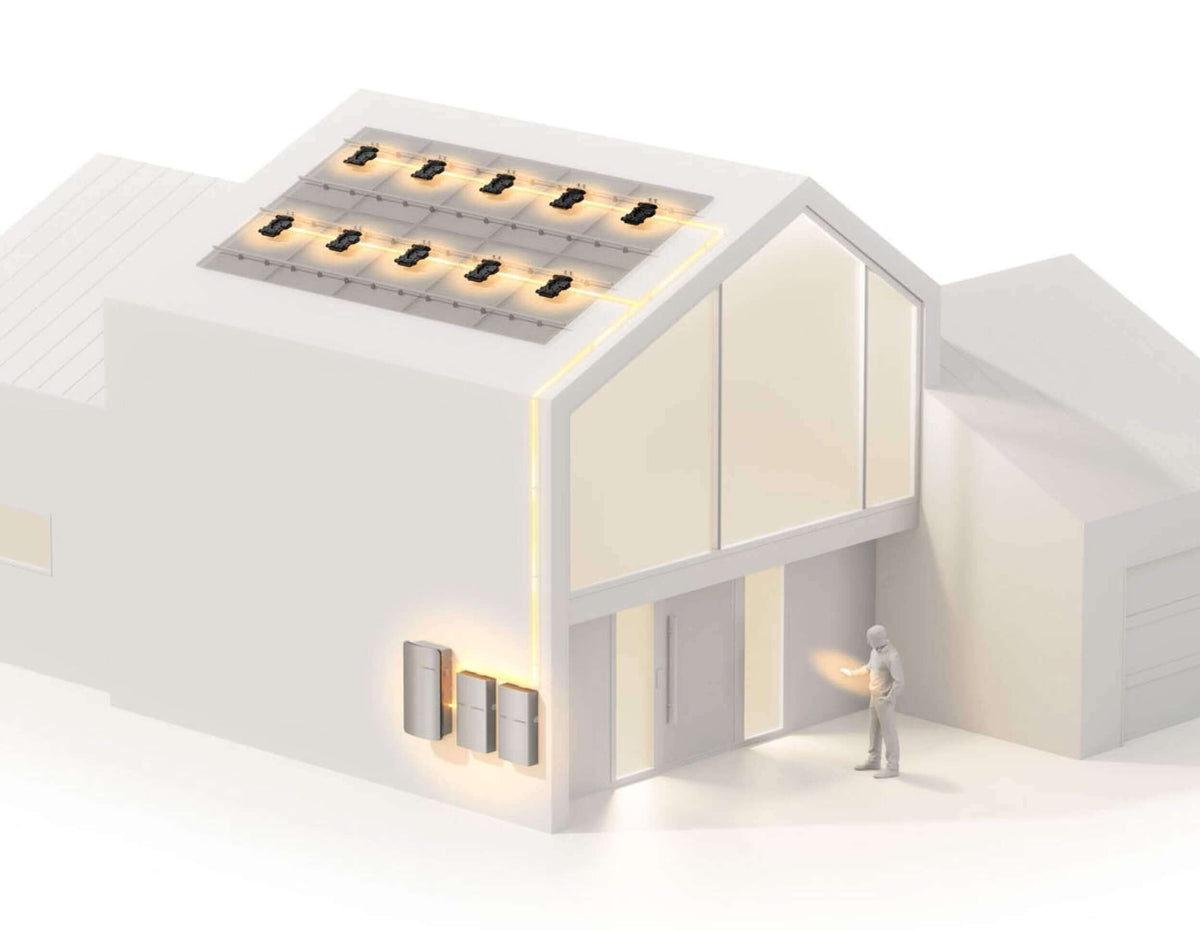 High-Efficiency Solar Panels in AU and Worldwide - REA Power
